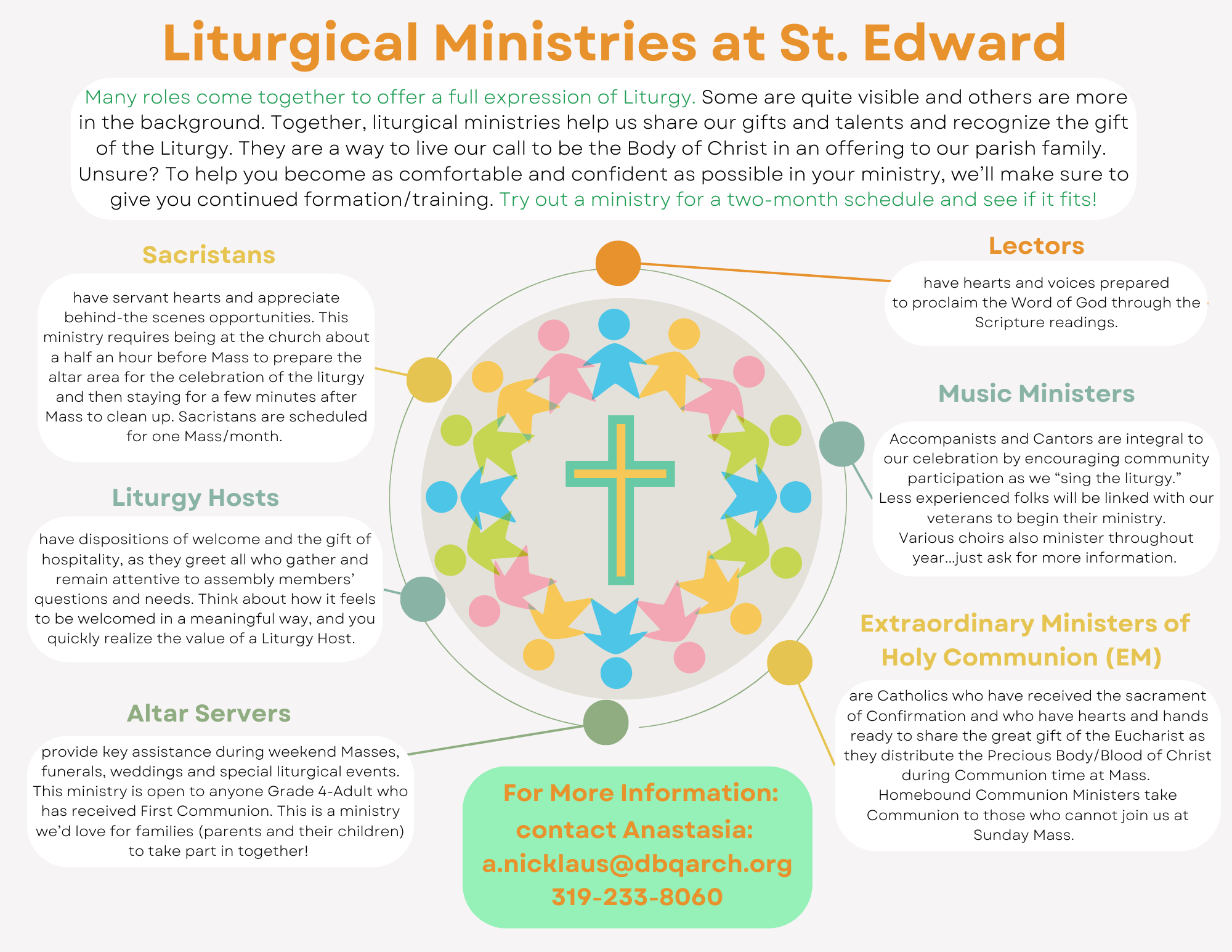 Liturgical Ministries - St. Edward Catholic Church - Waterloo, IA