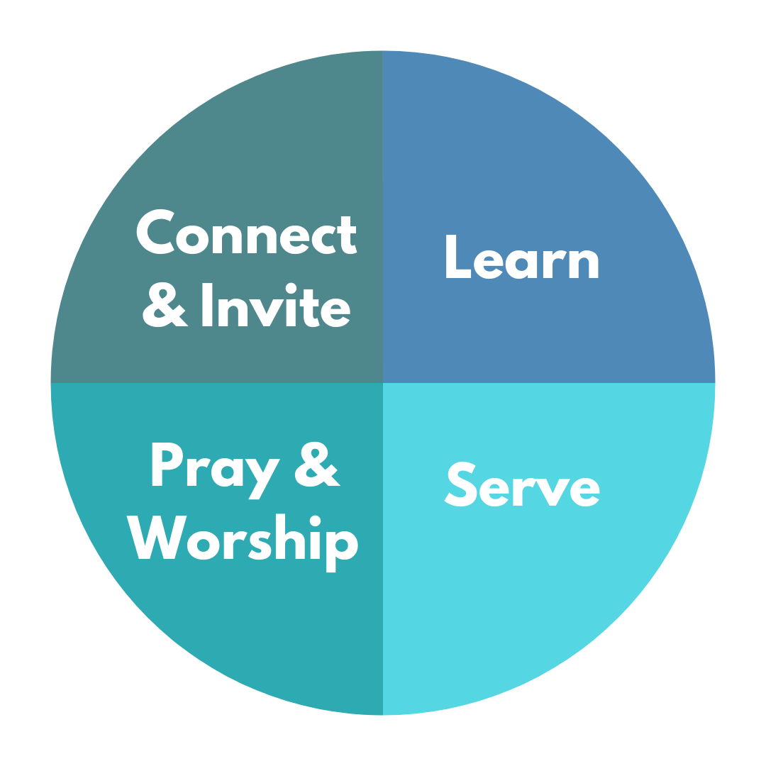 Get Involved - St. Joseph Catholic Church - Libertyville, Illinois