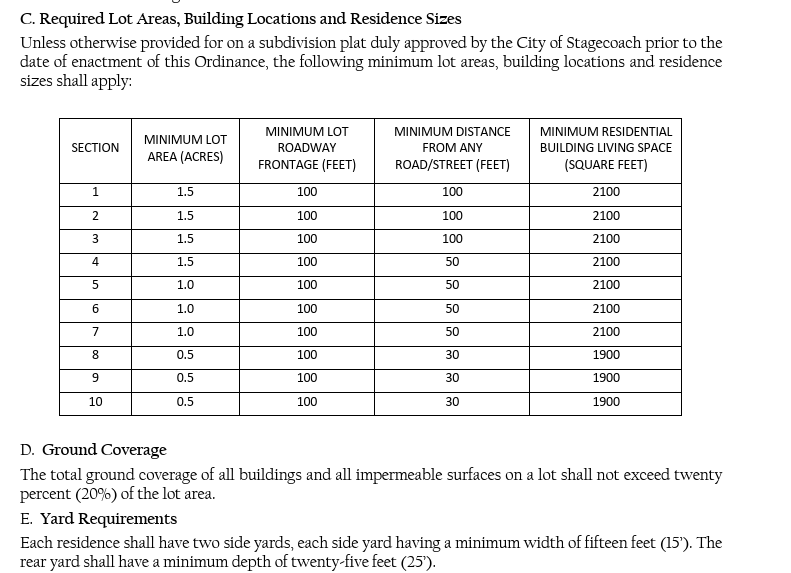 City of Stagecoach | Stagecoach, TX