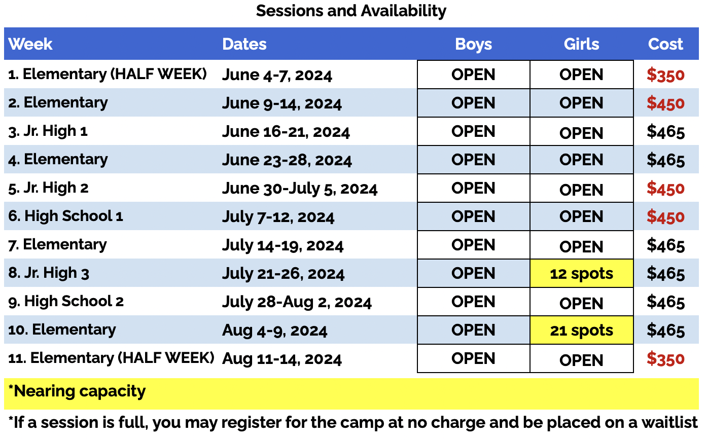 Catholic Youth Camp | CYC 2024 Sessions are HERE! | Panora, IA