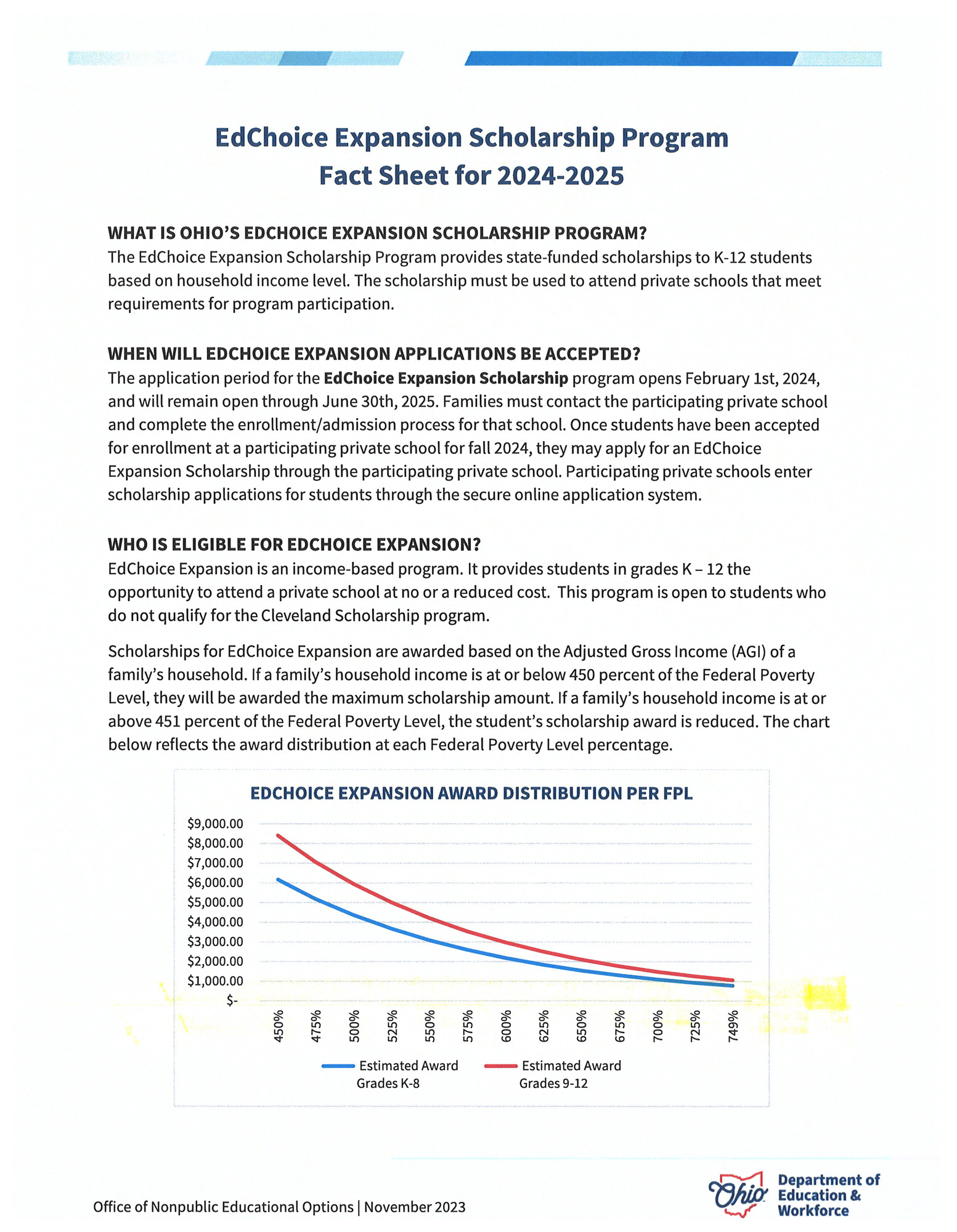 Holy Rosary Catholic School | St. Marys, OH
