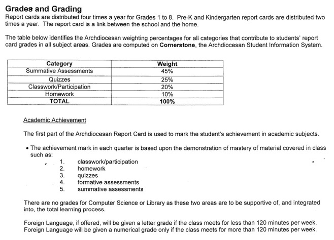Grades and Grading - Holy Cross School - Bronx, NY