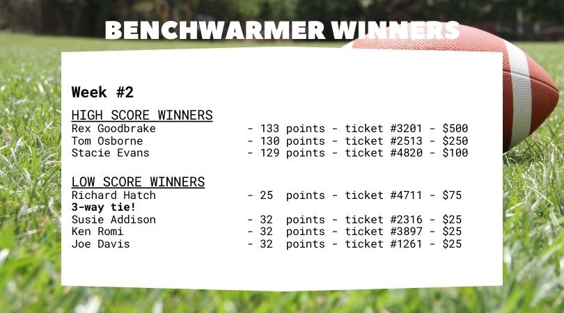 Benchwarmers - Nativity of Mary Parish - Independence, MO