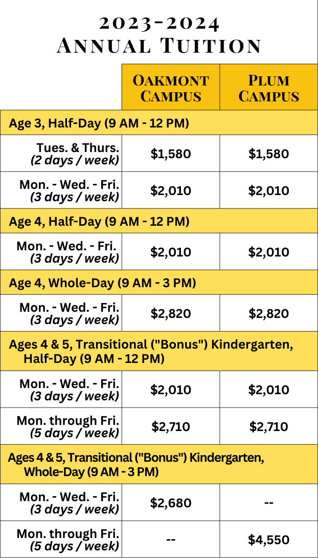 Tuition Rates - Holy Family Catholic School - Plum, PA
