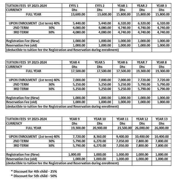TUITION FEES - St. Mary Private High School RAK - Ras Al Khaimah