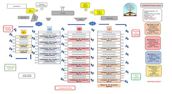 Mass Registration Seating Map - Cathedral Chapel of St. Vibiana - Los ...