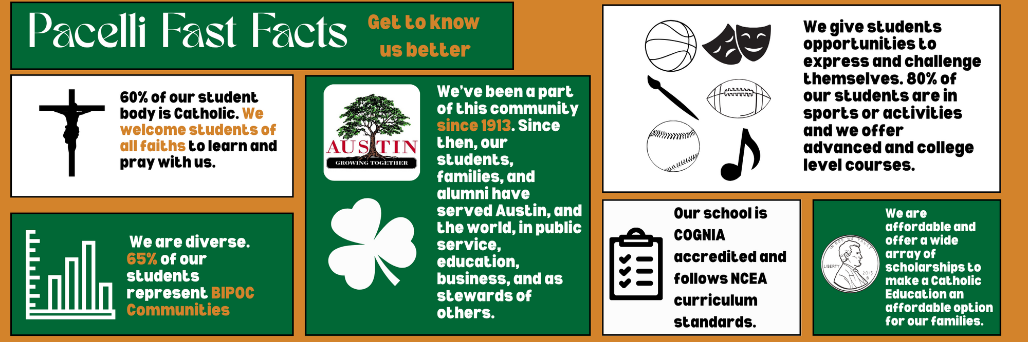 Pacelli Catholic School - Austin, MN