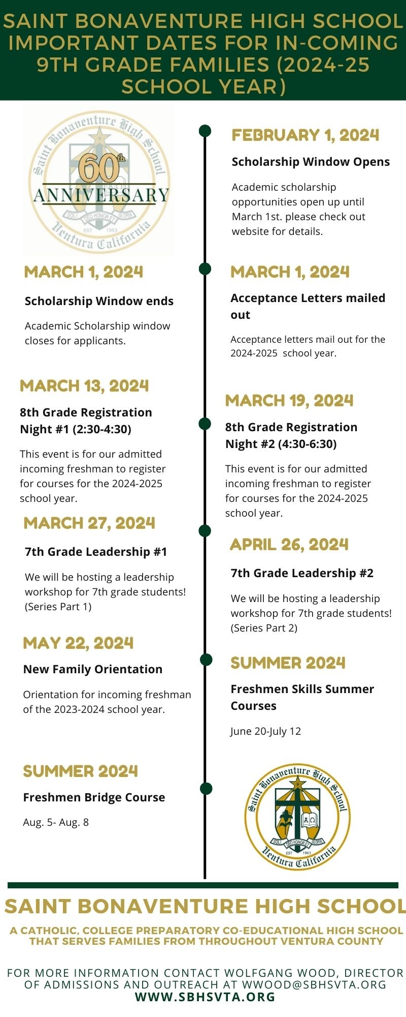 St. Bonaventure Catholic High School - Ventura, CA