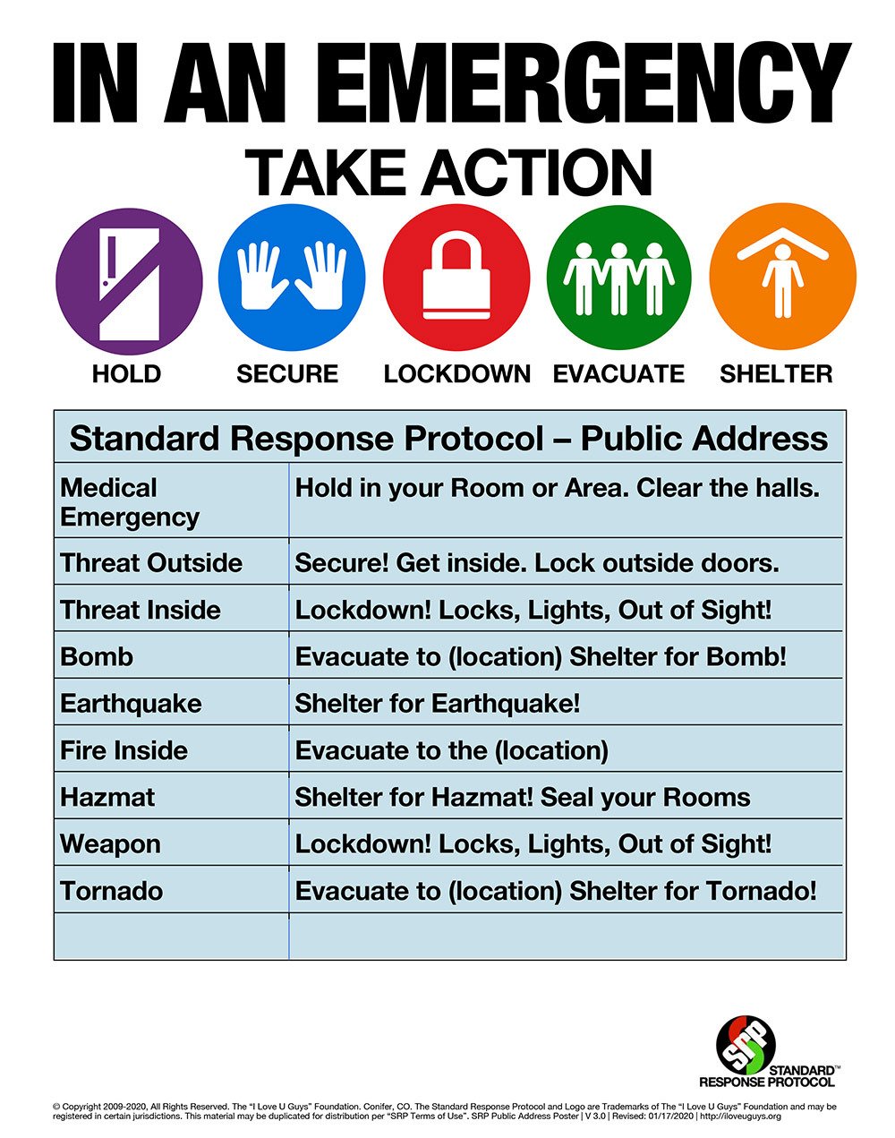 Standard Response Protocol - St. Paul Catholic Church - Colorado ...