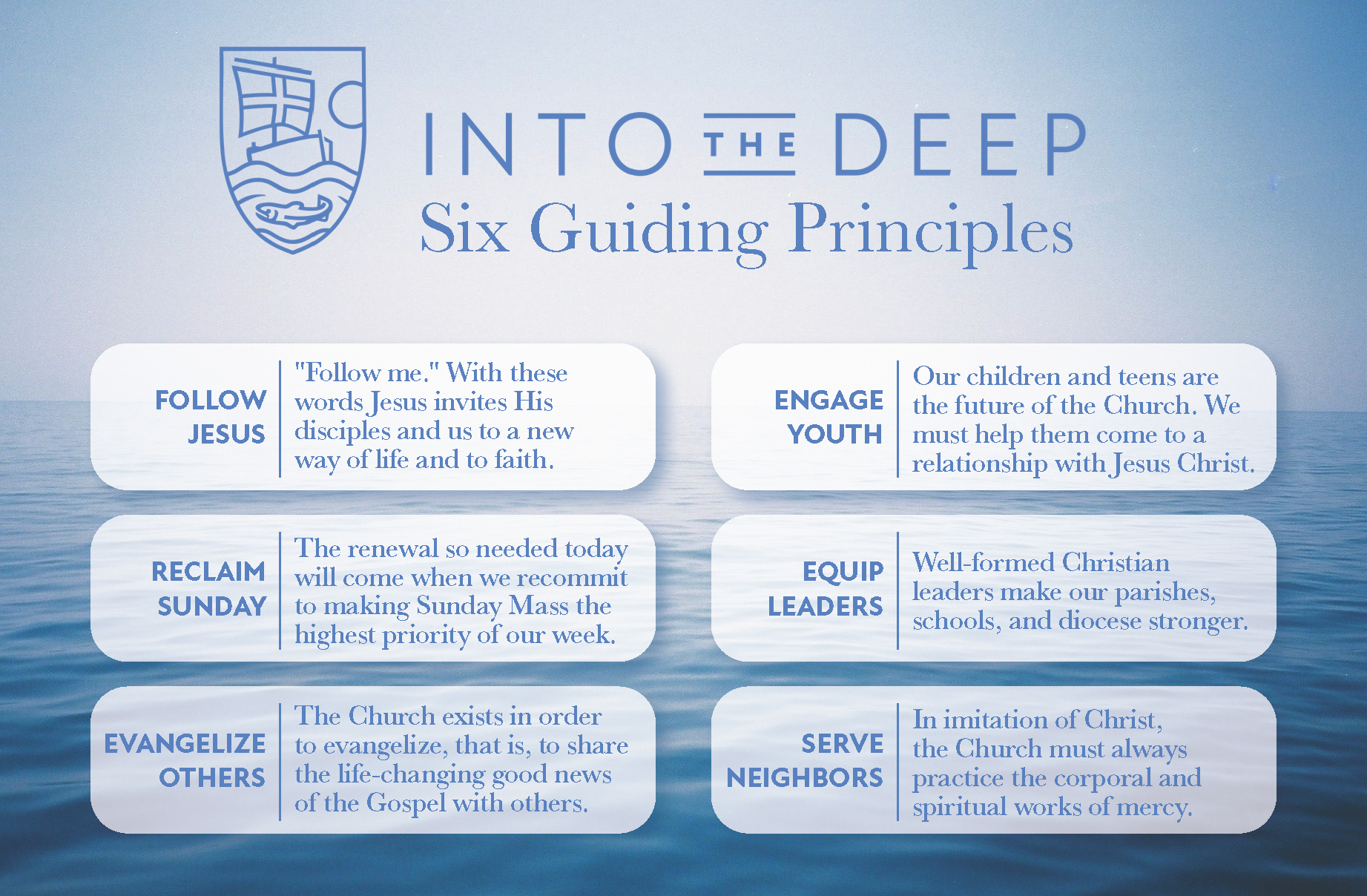 Two-Year Update: July 1, 2025 - Into the Deep - Diocese of Madison ...