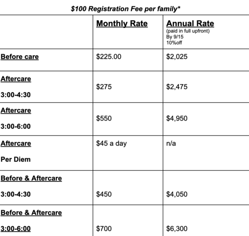 Before & Aftercare Program - Our Lady of Częstochowa School - Jersey ...
