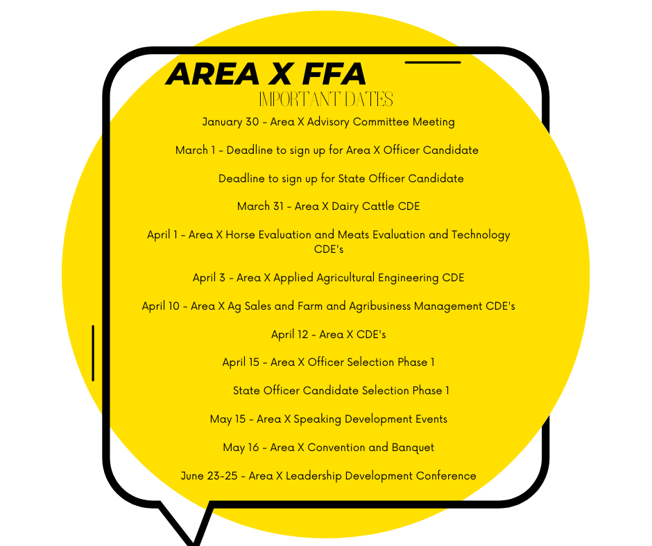Area X FFA - Tilden