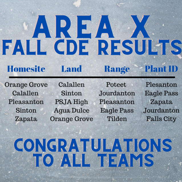 CDEs - Area X FFA
