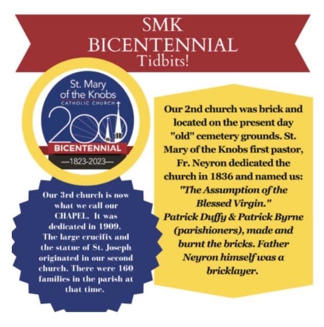 SMK Historical Tidbits - St. Mary of the Knobs Catholic Church - Floyds ...