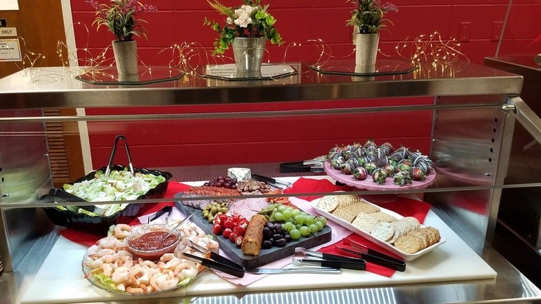 An example of what your retreat time might be like - how is the time ...