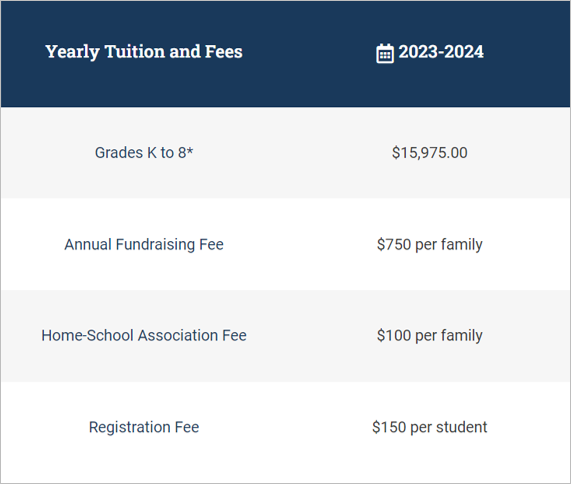 Tuition & Fees - John Cardinal O’Connor School - Irvington, NY