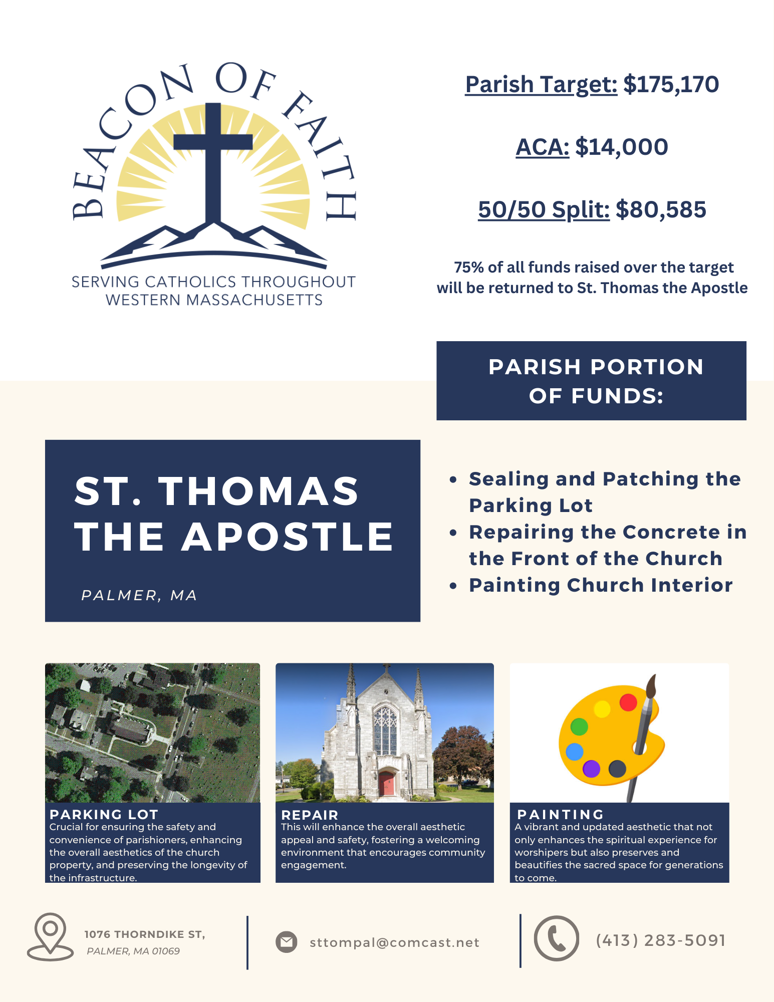 Block Two - Part 3 - Beacon of Faith - Diocese of Springfield, MA