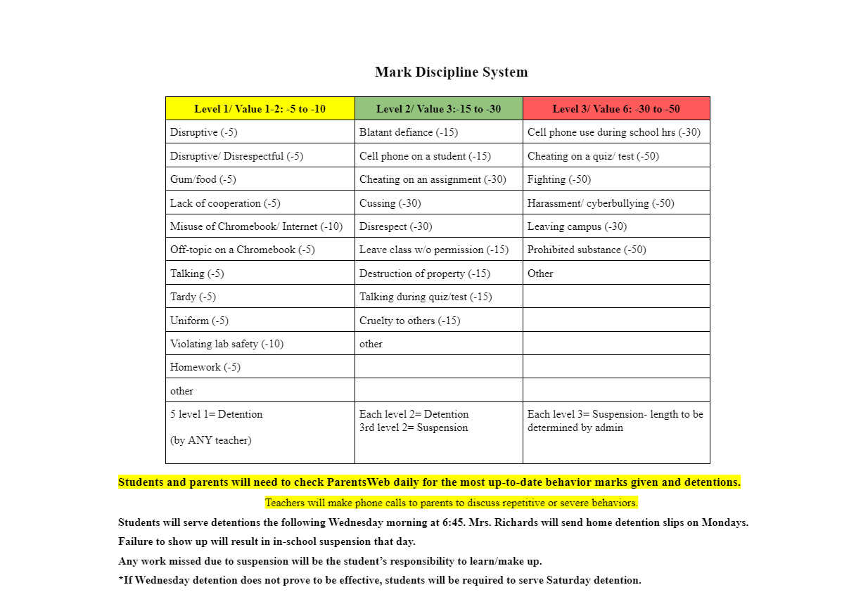 Handbook - Our Lady of the Holy Souls Catholic School - Little Rock, AR