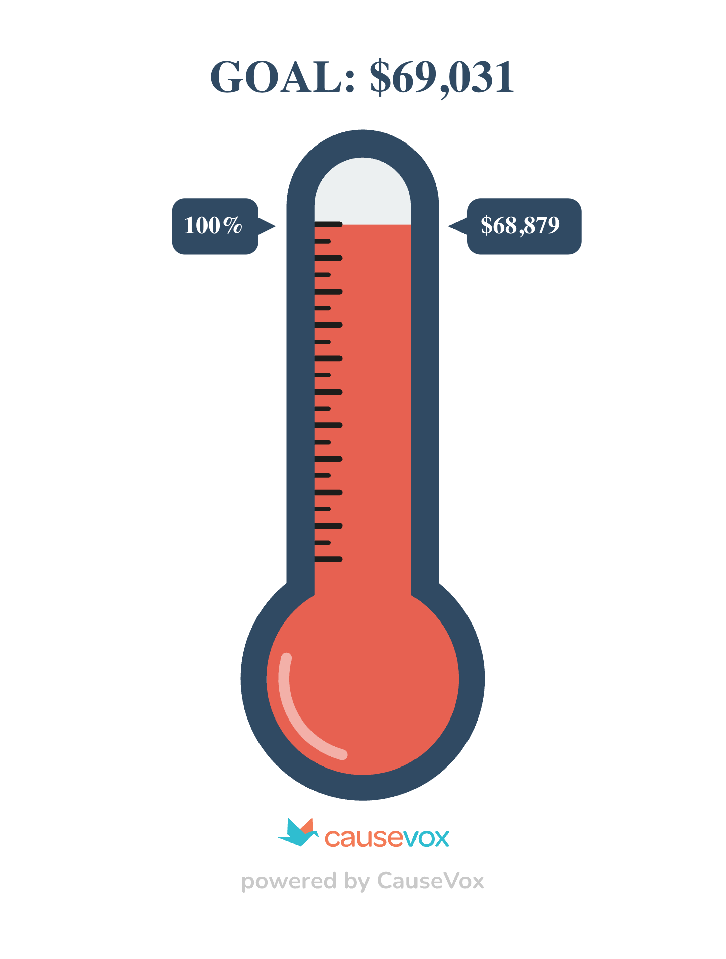 Assumption Catholic Church - Seattle, WA