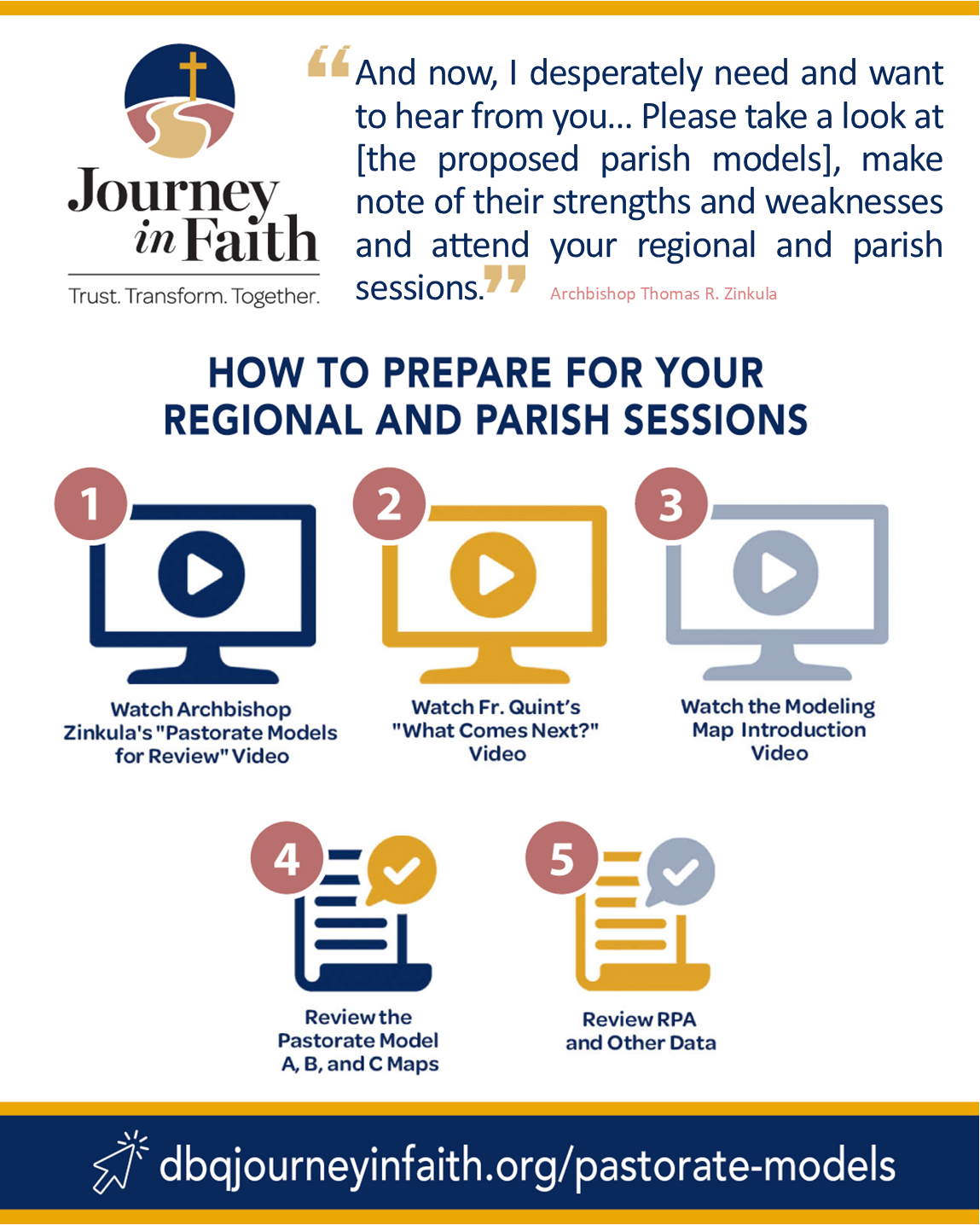 Journey in Faith - St. Joseph Catholic Church - Marion, IA