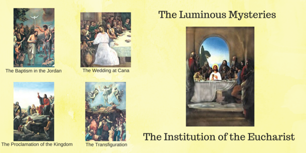 World Mission Rosary - Foundation of Jesus The Divine Mercy ...