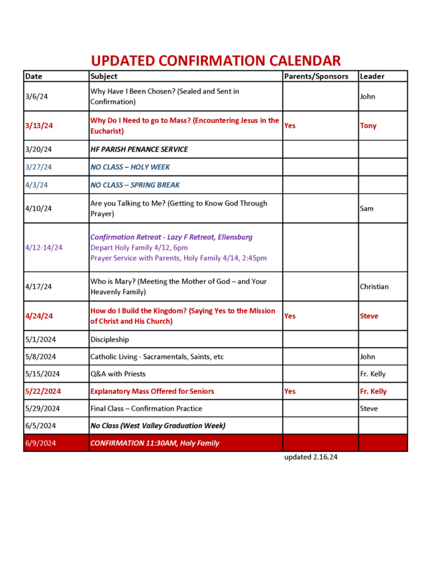 Confirmation - Holy Family Catholic Church - Yakima, WA